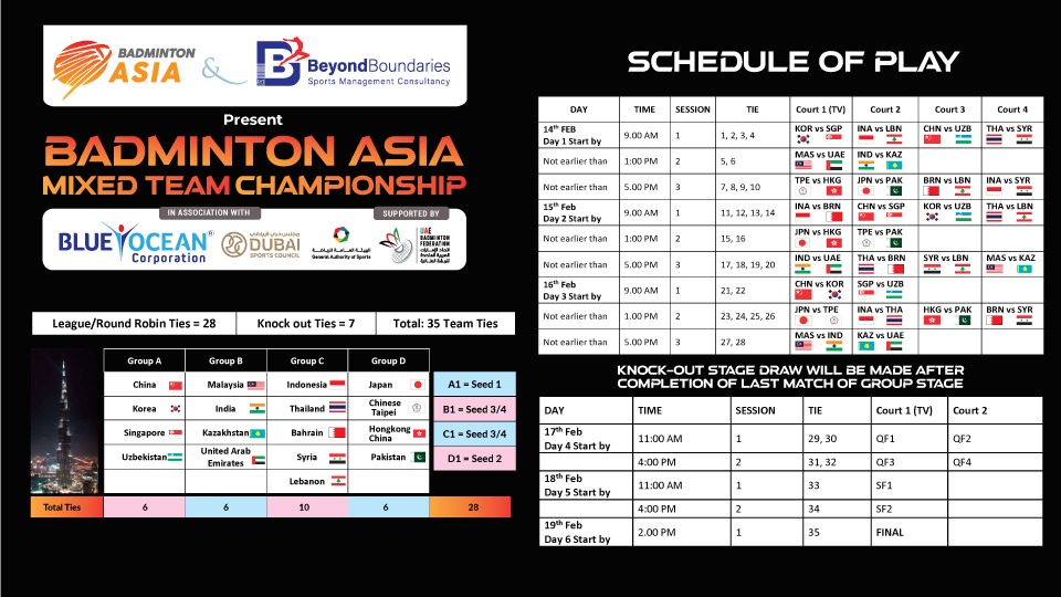 Photos from Badminton Asia Mixed Team Championship in Dubai - Platinumlist.net