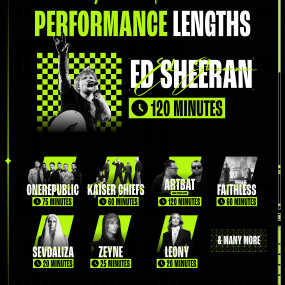 OFFLIMITS Music Festival - Headlining Ed Sheeran in Abu Dhabi Tickets ...